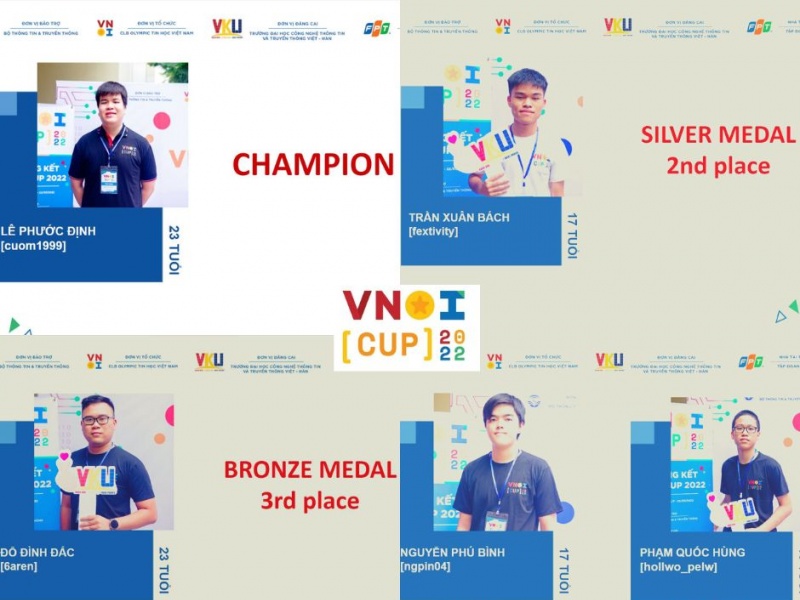 Toàn cảnh Chung kết VNOI CUP 2022