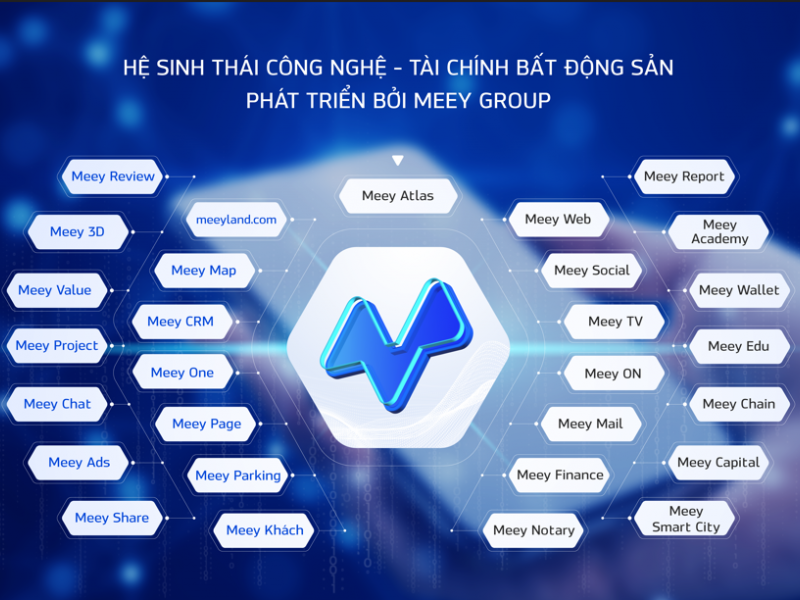 Liên tục cải tiến hệ thống quản lý vận hành, Meey Group tiếp tục “chinh phục” 2 tiêu chuẩn ISO ...