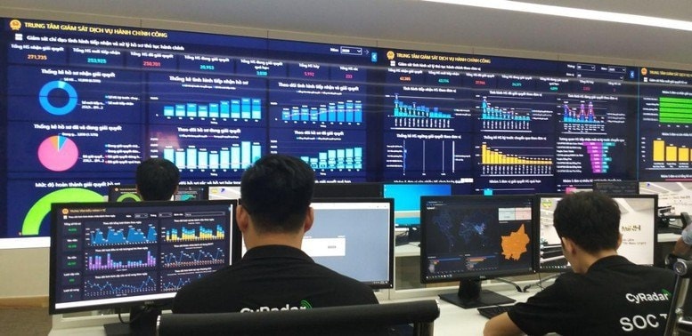 VNPT-iGate: Giải pháp thúc đẩy cải cách hành chính và chuyển đổi số ...